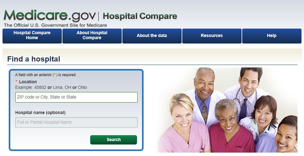 Patient Education - Broken Healthcare